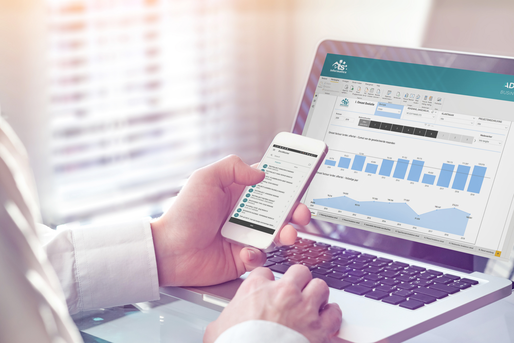 ETS Informatics: administratieve erp-software voor uw KMO